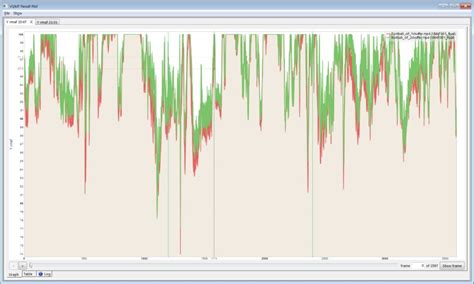 streaming learning center on linkedin encoding for transcoding vs