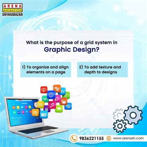 Arena Animation Shyambazar On Linkedin Quiz Guessthecorrectanswer