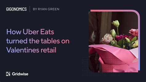 How Uber Eats Turned The Tables On Valentines Retail