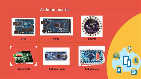 Arduino By Yogesh T S Ppt