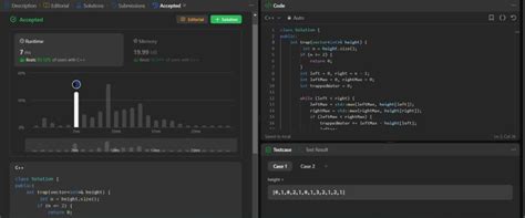100daysofcode 100daysofcode Algorithm Codingchallenge Cpp Programming Codingcommunity