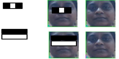 Figure 1 From Real Time Face Recognition In Group Images Using Lbph Semantic Scholar