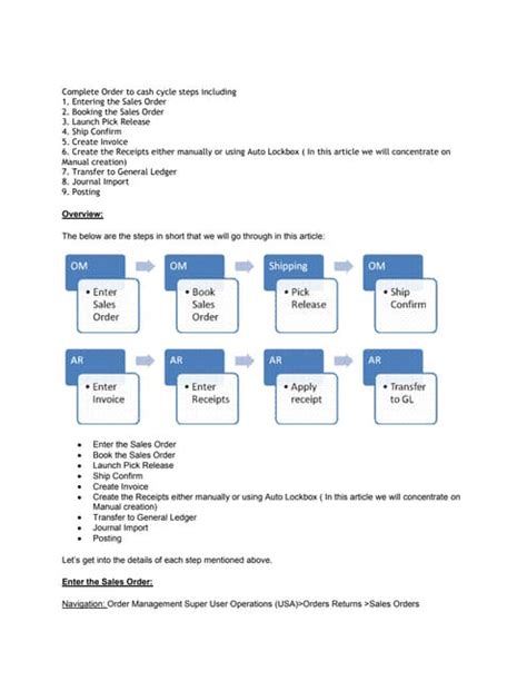 oracle order management order to cash cycle o2c data flow pdf
