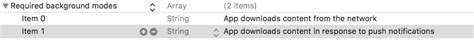 Ios Firebase Push Notification Isnt Working In Background Stack Overflow