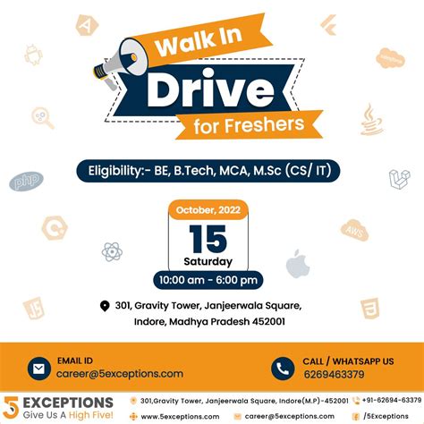 Walkin Date Time Venue Apply Like Share Comment Walkindrive