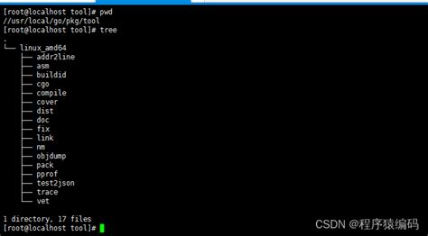 Linux下tree命令cc实现以树状格式列出目录的内容用tcl实现linux Tree Csdn博客
