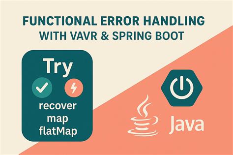 What Is Spring Cloud A Beginners Guide To Microservices Made Easy By Harsh Singh Medium