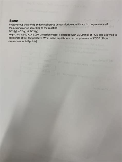 Solved Bonus Phosphorous Trichloride And Phosphorous