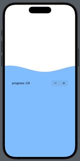 Ios How To Simultaneously Perform Multiple Animations To One Element