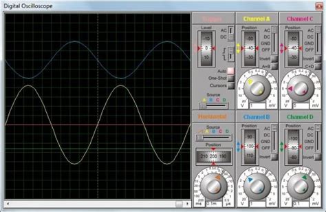 Inverting Amplifier Using Opamp