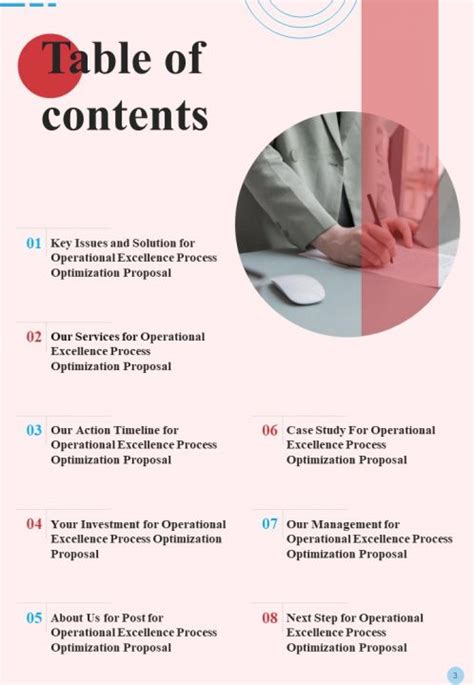 Operational Excellence Process Optimization Proposal Report Sample Example Document Ppt Powerpoint