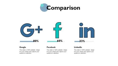 Comparison Male Female Ppt Powerpoint Presentation Infographics Skills