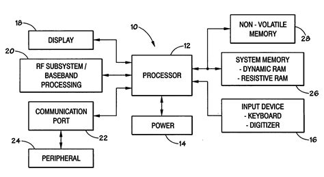 Resistive Memory Device Eureka Patsnap
