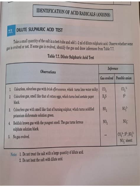 Tests For Cation And Anion Analysislearn Pdf