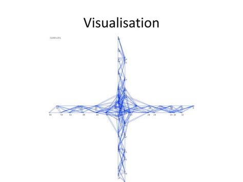 Enhancing Traffic Intersection Control With Intelligent Objects Pptx