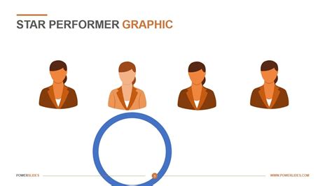 Value Chain Analysis Template Easy To Edit Download Now