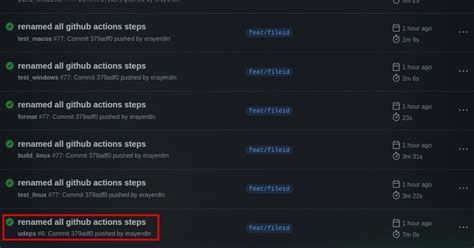 Checking Unused Dependencies In A Rust Project With Github Actions Rrust