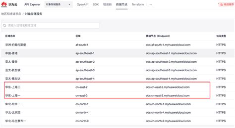 【服务对接】 ️springboot 项目整合华为云 Obs 对象存储服务springboot集成华为云obs Csdn博客