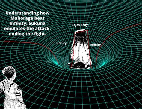 How Strong Cleave Works Rjujutsufolk
