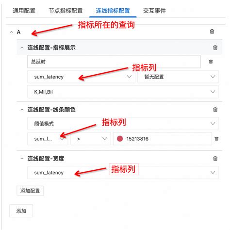 拓扑图如何设置连线指标 阿里云可观测
