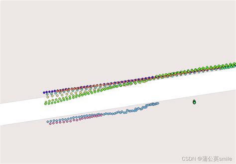 Qgis如何分类显示数据qgis分类 Csdn博客