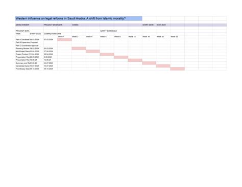 Epq Gantt Chart Sheet1 Pdf