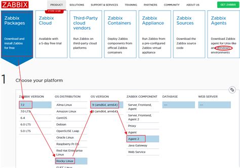 Docker를 이용한 Zabbix 72 설치 및 구성 내일은 치킨집 Ceo