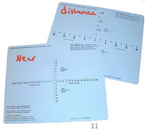 Procedures 2 Final Flashcards Quizlet