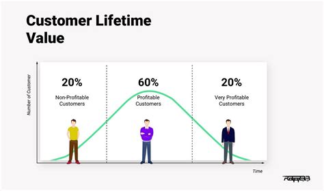 association rule learning using apriori algorithm by goktugdagi medium