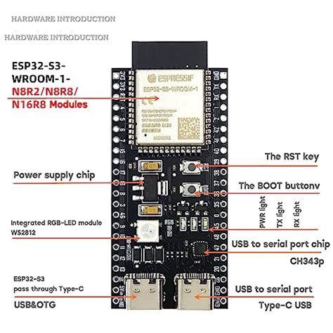 Unlock Iot Potential With The Esp32 S3 Devkit C N16r8 Electronikz
