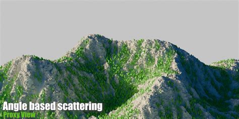 Procedural Terrain Generator Blender Market