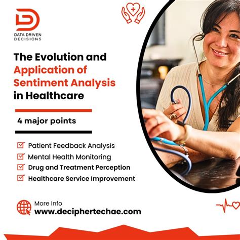 Decipher Technology On Linkedin Healthtech Deciphertechnology