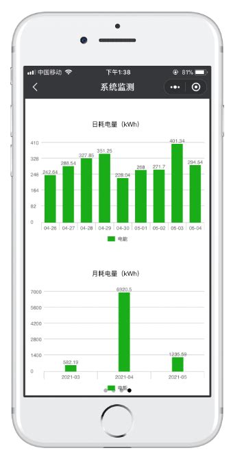 Github Zhaopeiym Iotclient This Is An Iot Device Communication Protocol Implementation Client