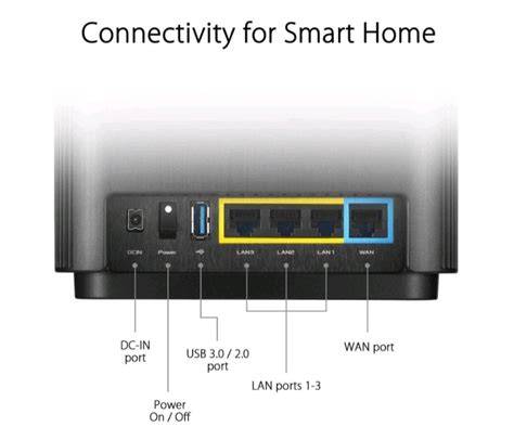 Asus Zenwifi Ac Mesh Router Computers And Tech Parts And Accessories Networking On Carousell