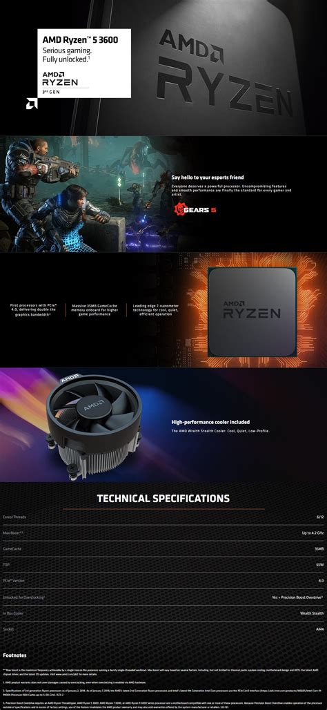 Amd Ryzen Core Ghz Ghz Max Boost Compu Jordan
