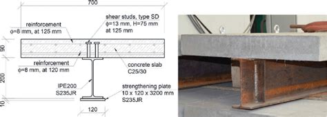 cross section of composite beam download scientific diagram