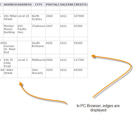 android webview grid display stack overflow