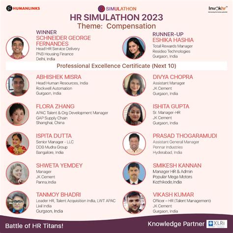 Divya Chopra Posted On Linkedin