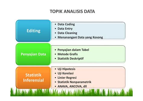 42 Metodologi Penelitian Analisis Data Pdf