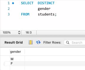 Mysql Distinct Mysql Mysql