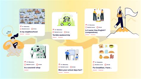 Lesson Flows Archive Esl Brains