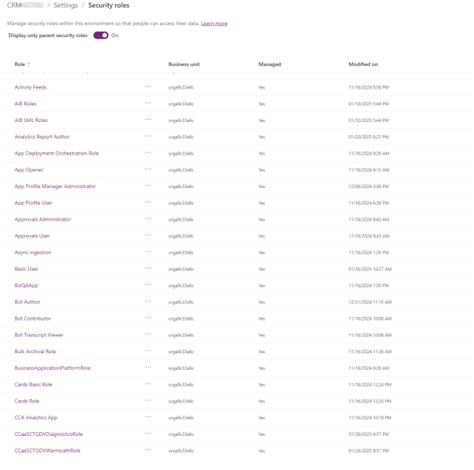 Explained How To Mirror Dynamics 365 Security To Sharepoint Crm