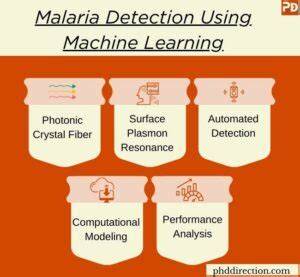 Malaria Detection Using Machine Learning Ideas