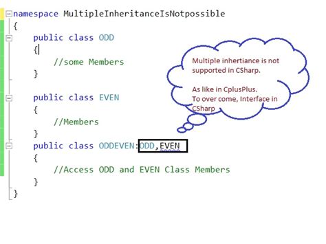Interface Example In C ~ Coderskey Interface Example In C ~ Coderskey
