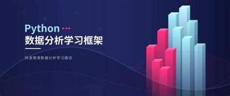 Python数据分析学习路径拆解及资源推荐附详细思维导图 知乎