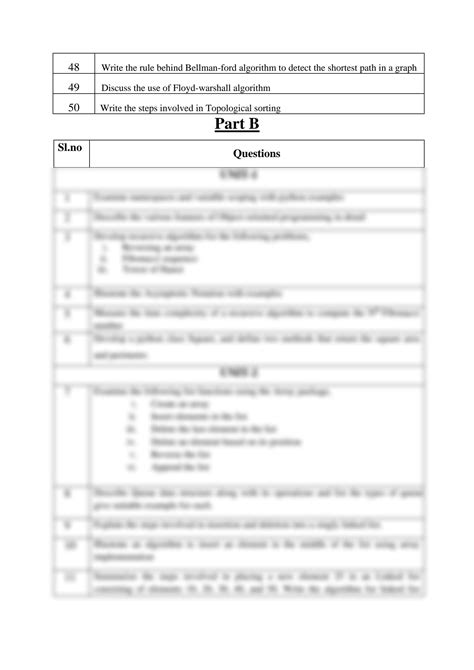 SOLUTION Data Structures Questions And Answers Studypool