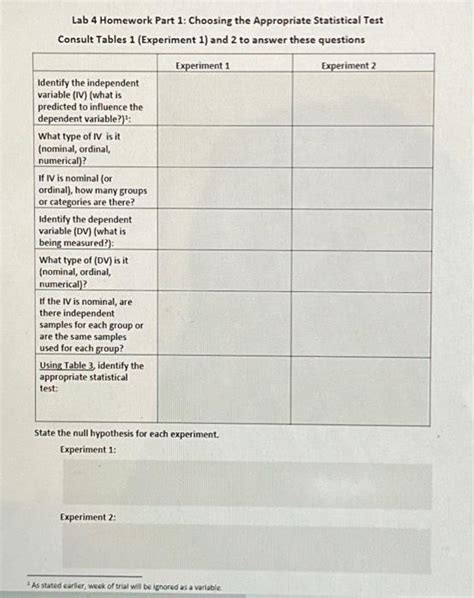 lab 4 homework part 1 choosing the appropriate