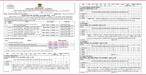 Mpsc मार्फत राज्य दुय्यम सेवा अराजपत्रित गट ब संवर्गातील 823 जागांसाठी पदभरती प्रक्रिया Job