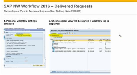 Sap Workflow Improvements Courtesy Of Sap Custome Sap Community