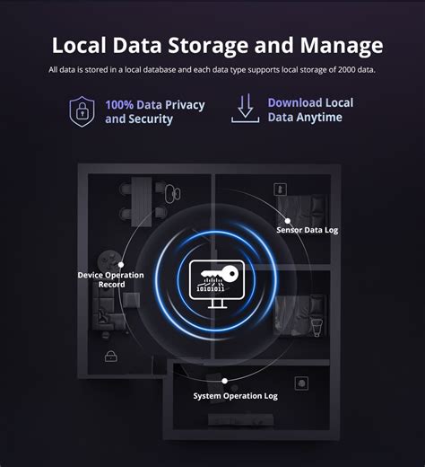 Sonoff Ihost Smart Home Hub Rv1126 Itead Us Store